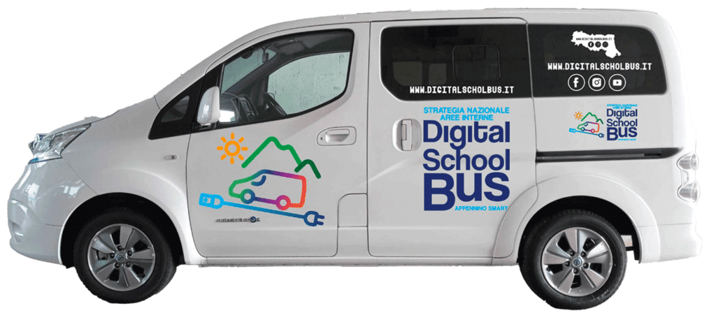 Pilotare un drone: a lezione sul bus | Drone Blog News